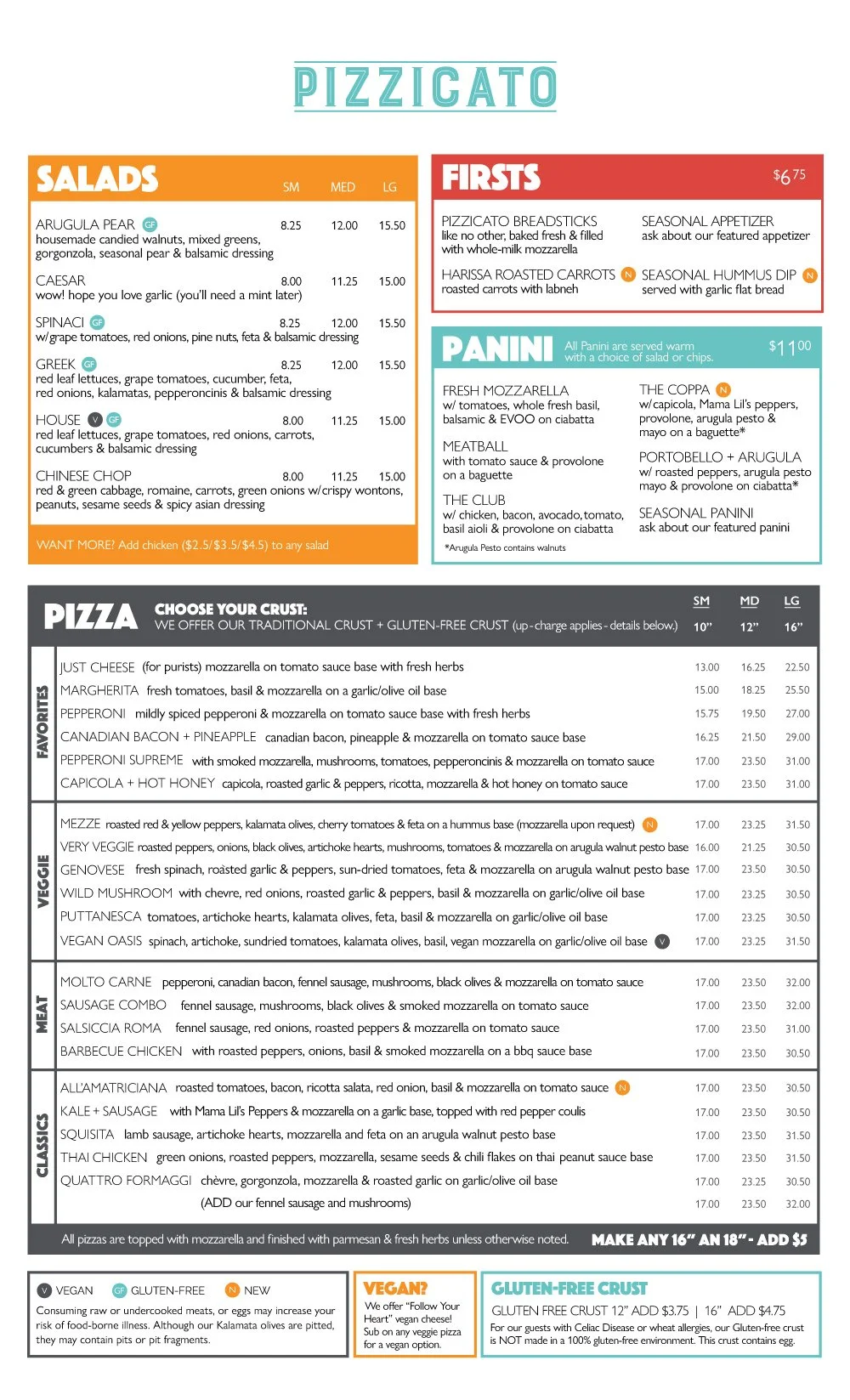 Print Menu — PIZZICATO