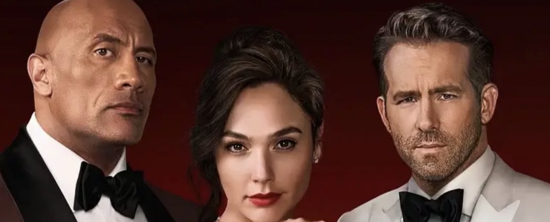 Netflix’s Culturally Irrelevant All-Time Top 10: How Many Have You Actually Seen? — World of Reel