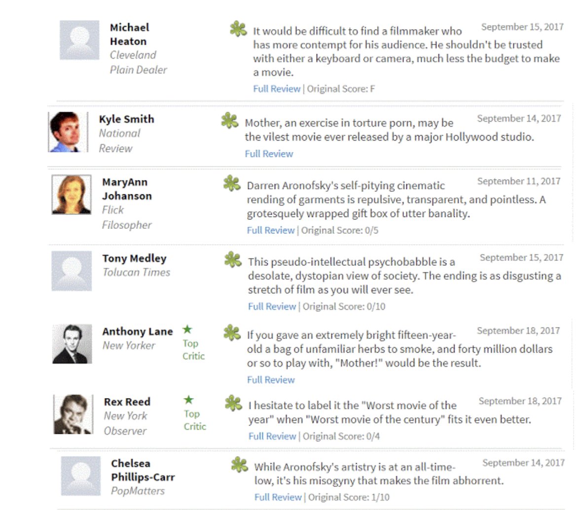 Five Years Ago Today, Darren Aronofsky’s ‘mother!’ Was Released — World of Reel