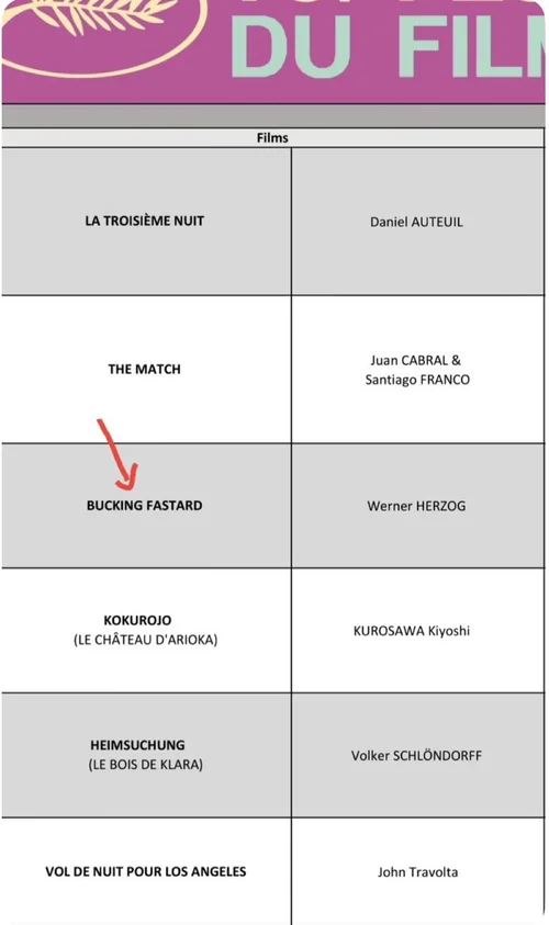 Werner Herzog’s ‘Bucking Fastard’ Appears in Cannes Première Press Kit ...