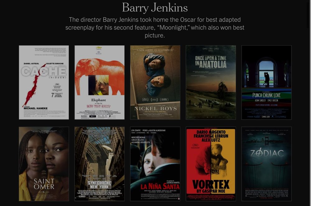 ‘Parasite' Tops NYT’s 100 Best Films of the 21st Century Poll [Updated ...