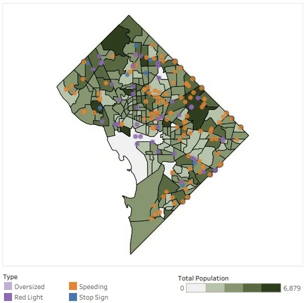 Automated Traffic Enforcement — DC Council: Office of the Budget Director