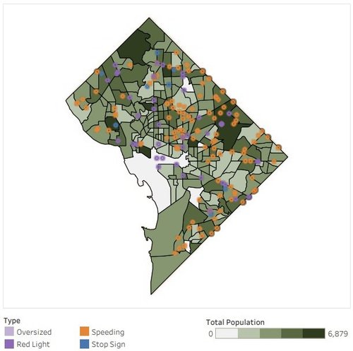 Automated Traffic Enforcement — DC Council: Office of the Budget Director