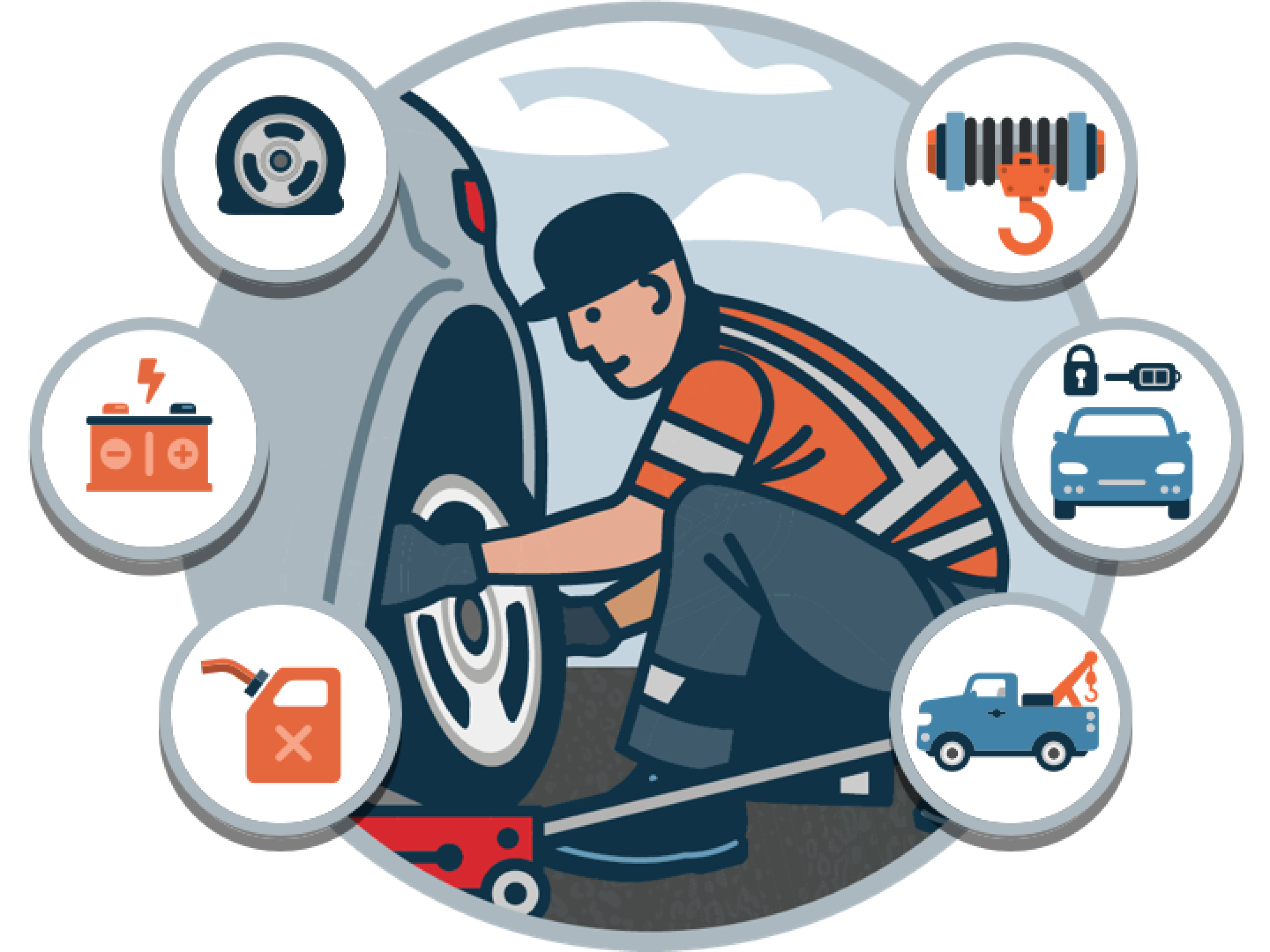 Curbside SOS - Company Profile — Valor