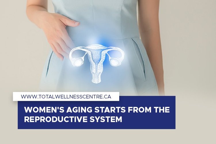 Women's Aging Starts From the Reproductive System — Infertility ...