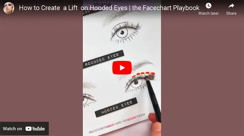 Face Chart Makeup Art | FACE CHART Makeup Fun & Practice Playbook ...