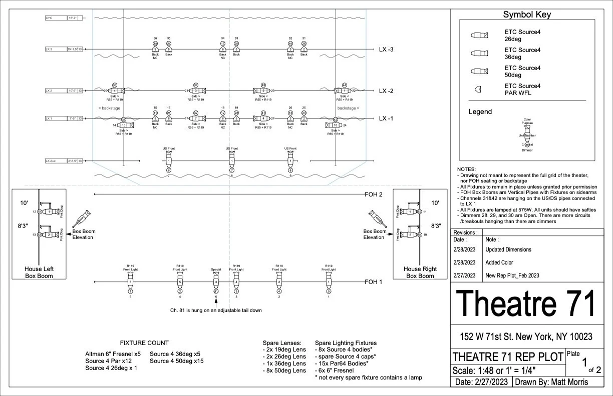 Light Plot and Theatre Layout — THEATRE 71