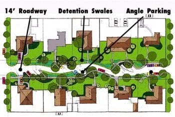 Green Streets — Biophilic Cities