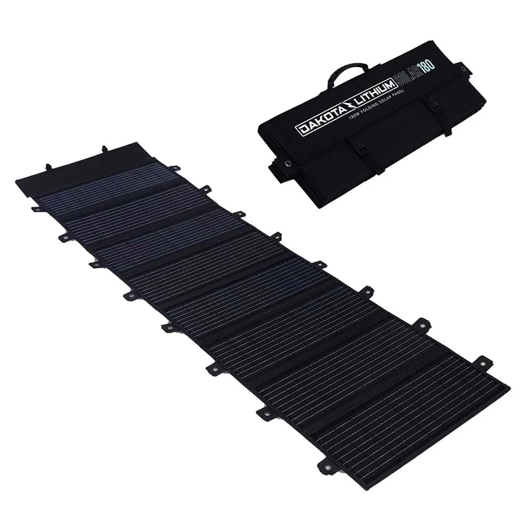 How to Choose the Best Camping Solar Panels | Take The Truck