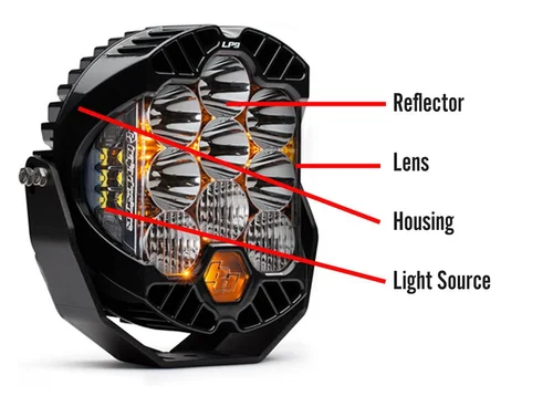 How to Choose the Best Off Road Lights for Your Overland Vehicle | Take ...