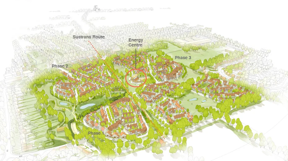 Derwenthorpe Masterplan — studio partington