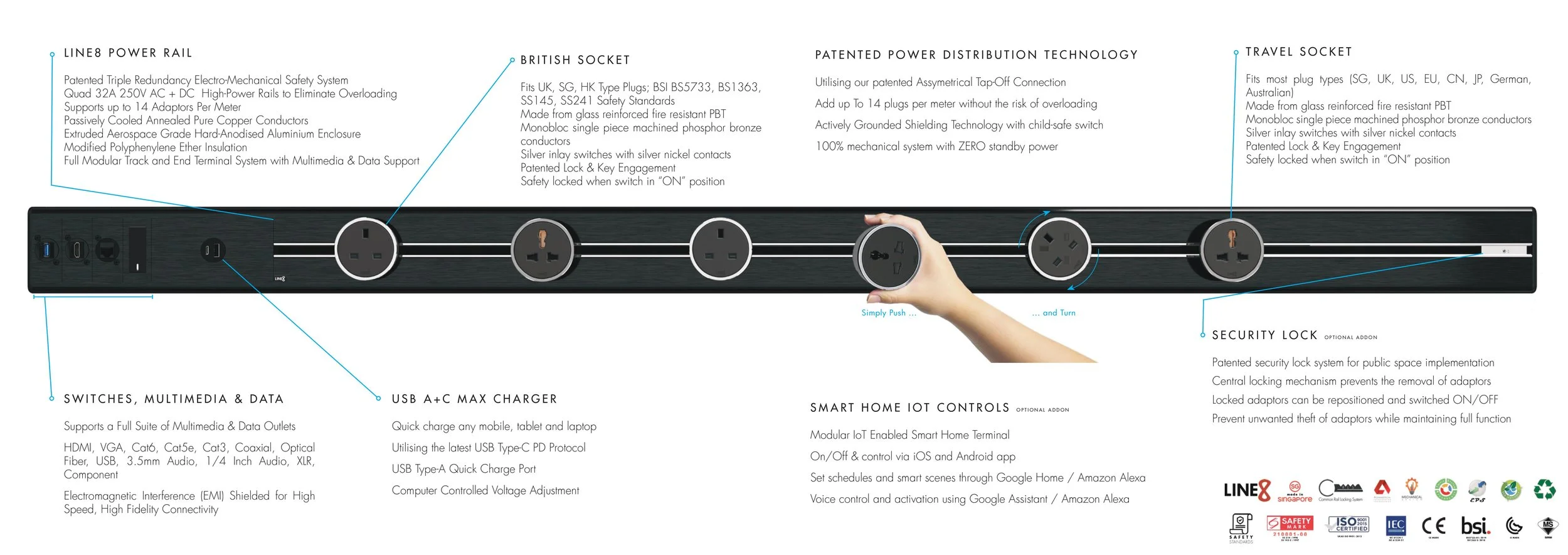 Catalog — Line8 Power Track System