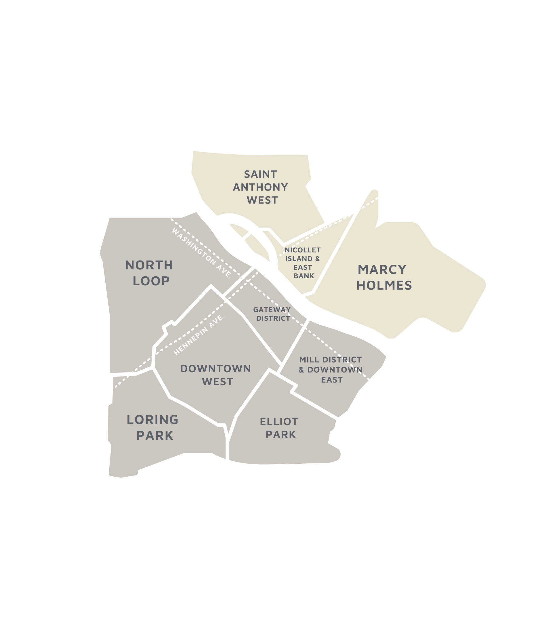 Northeast Riverfront | 2025 Real Estate Market Report — Cynthia Froid Group