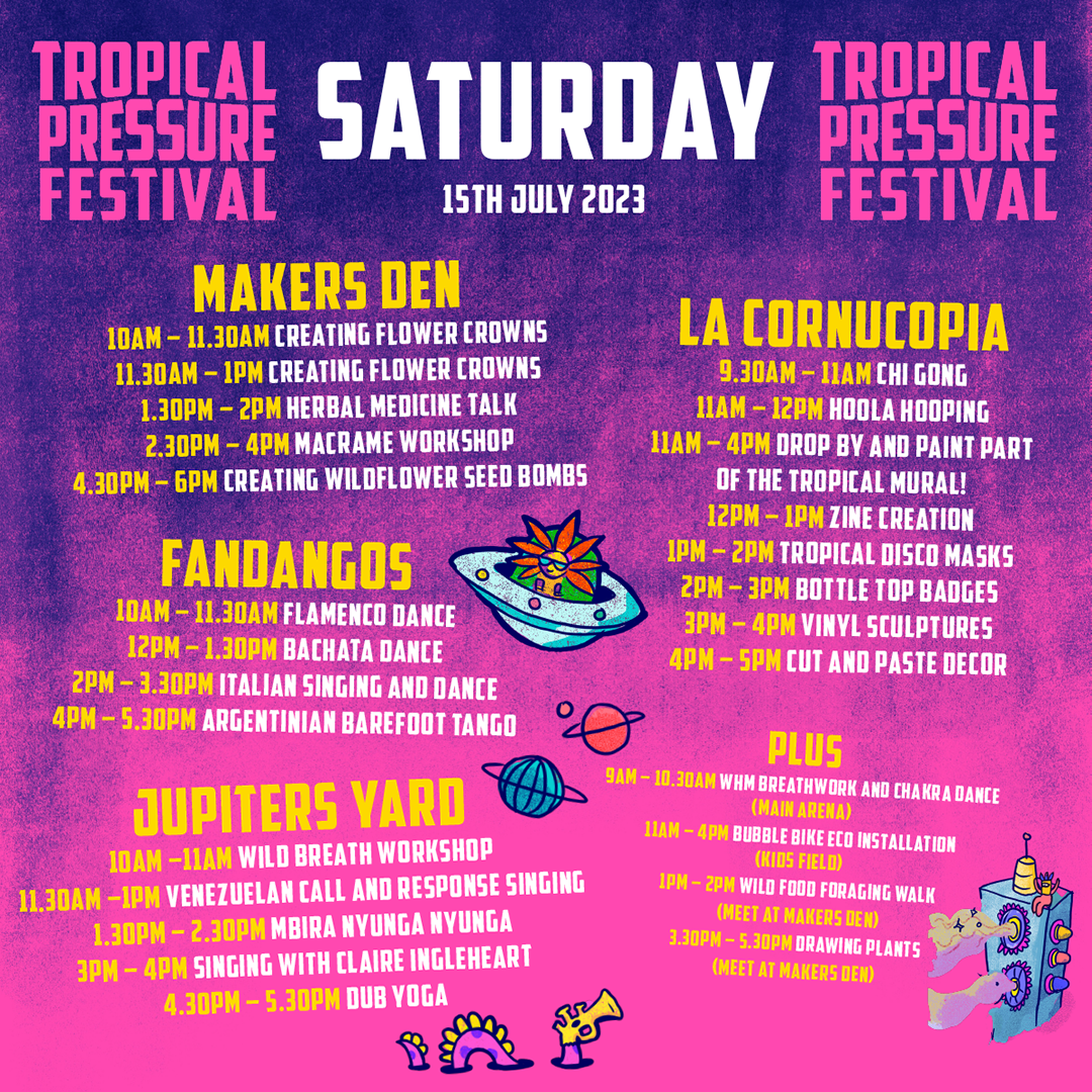 THINGS TO DO — TROPICAL PRESSURE
