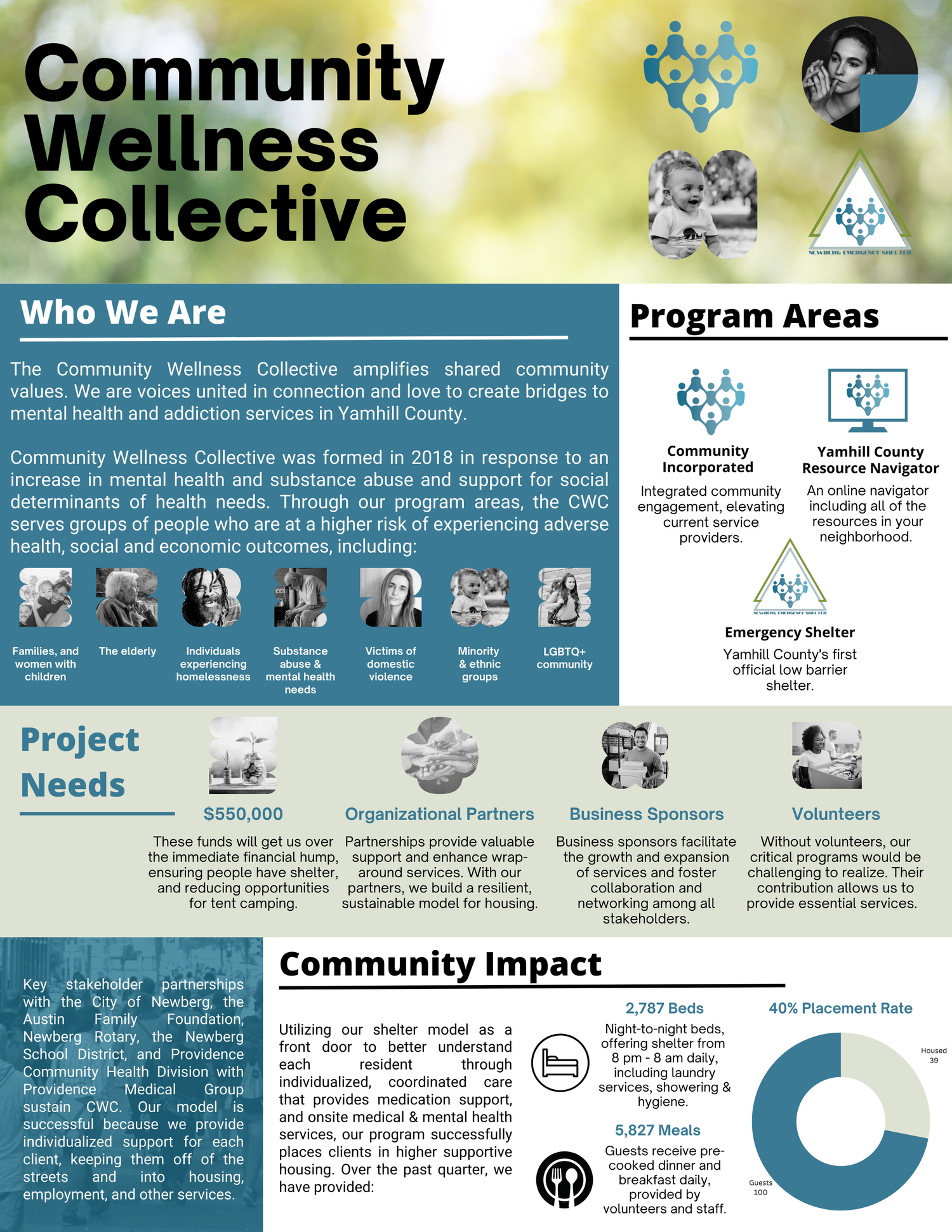 Community Wellness Collective