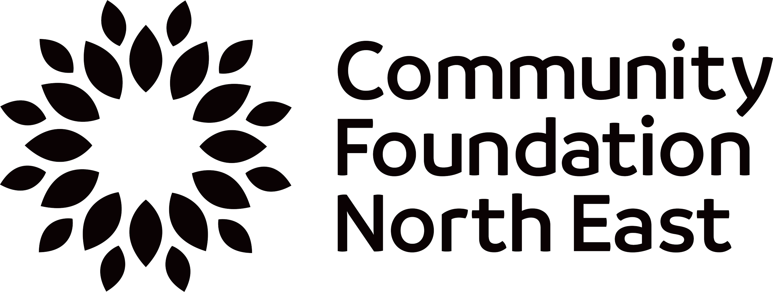 Cowgate Young Theatre Makers | Unfolding Theatre