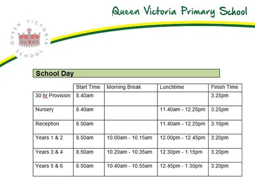 Parents — Queen Victoria Primary School