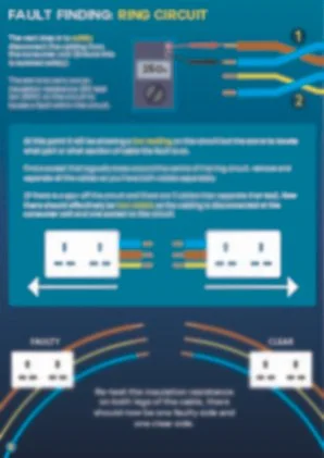 Downloads/Templates — NW Electrical