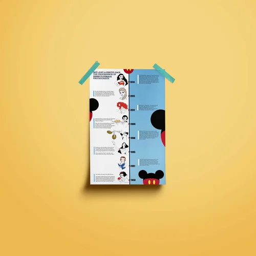 Disney Infographic — Darumaru