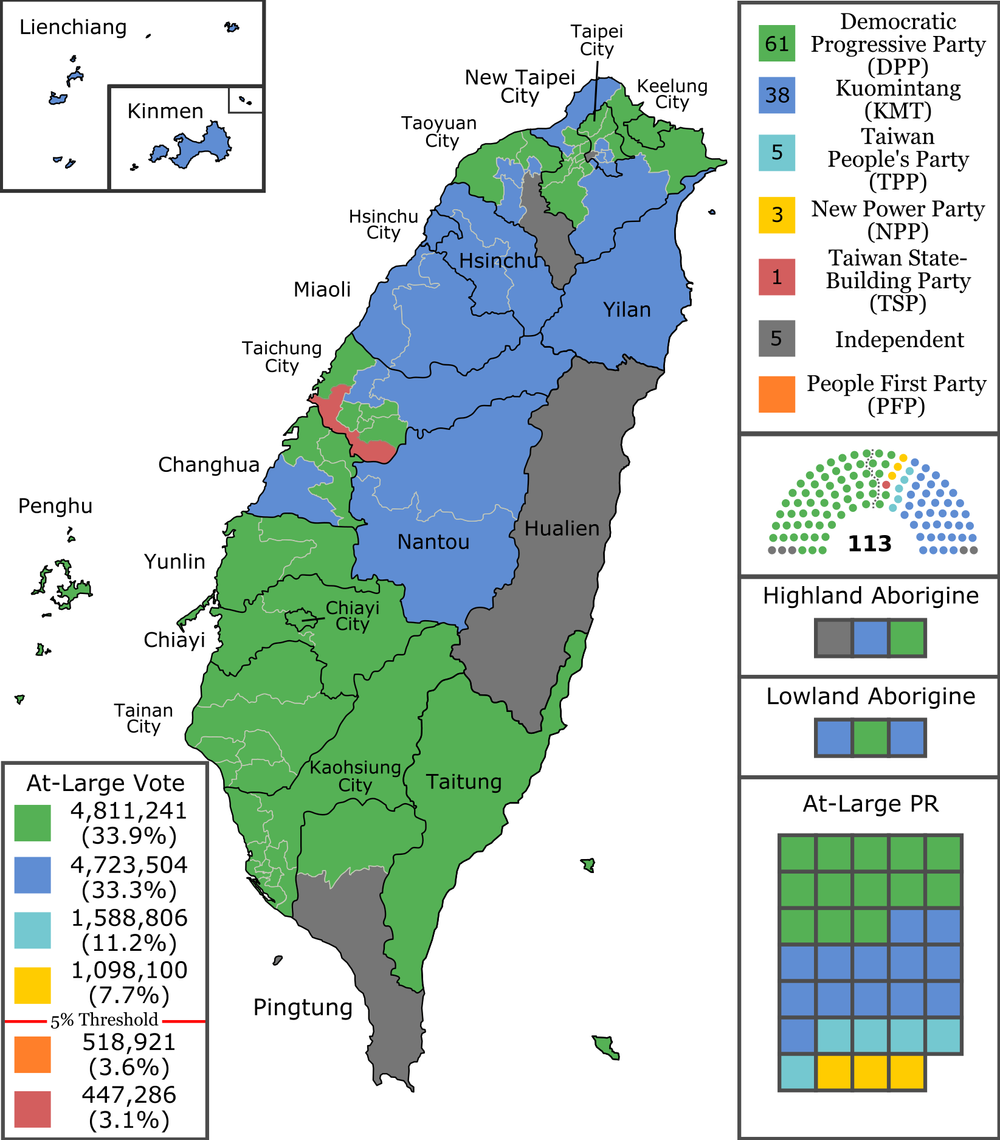 Compass Elections: Taiwan – Reading the Results — The Caravel