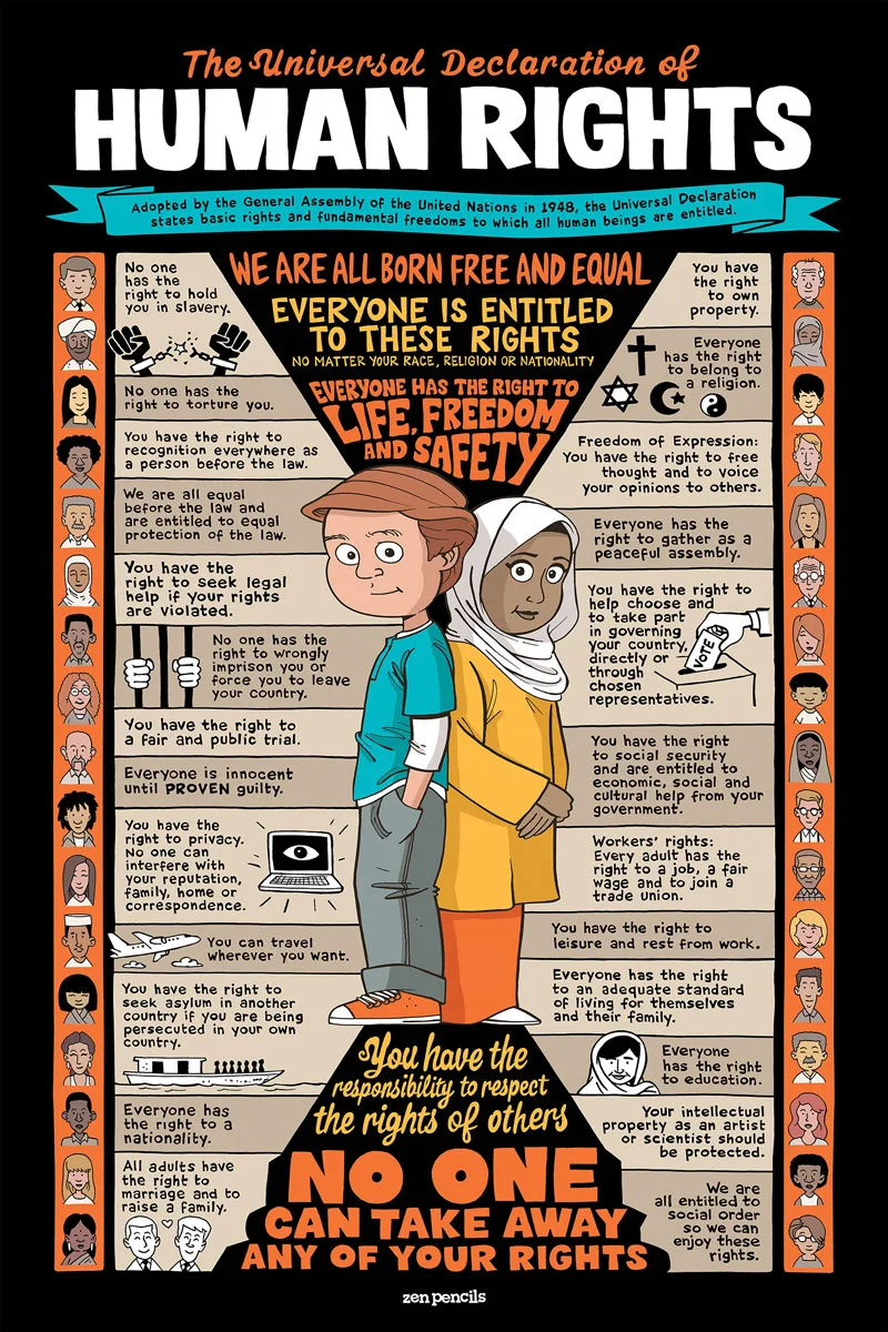 Universal Declaration Of Human Rights Poster