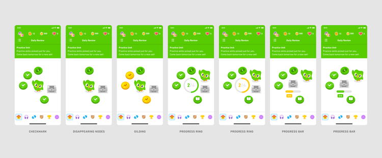 Duolingo's Daily Refresh — Devansh Gandhi