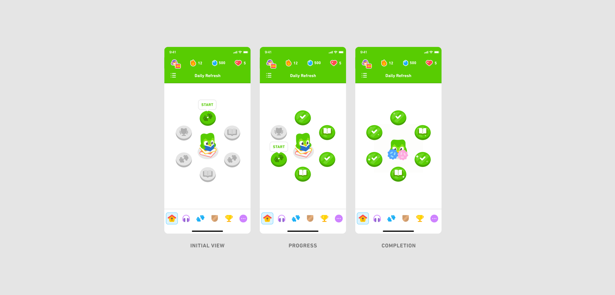 Duolingo's Daily Refresh — Devansh Gandhi