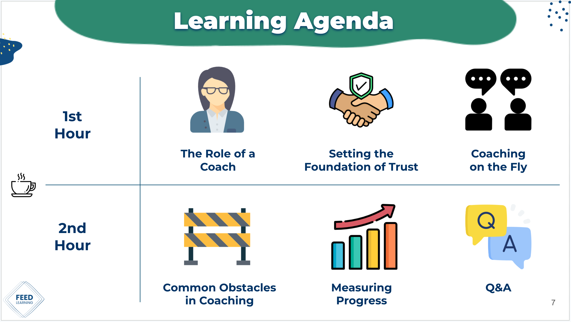 Feed Learning Workshops Coaching Coaching Developing Others