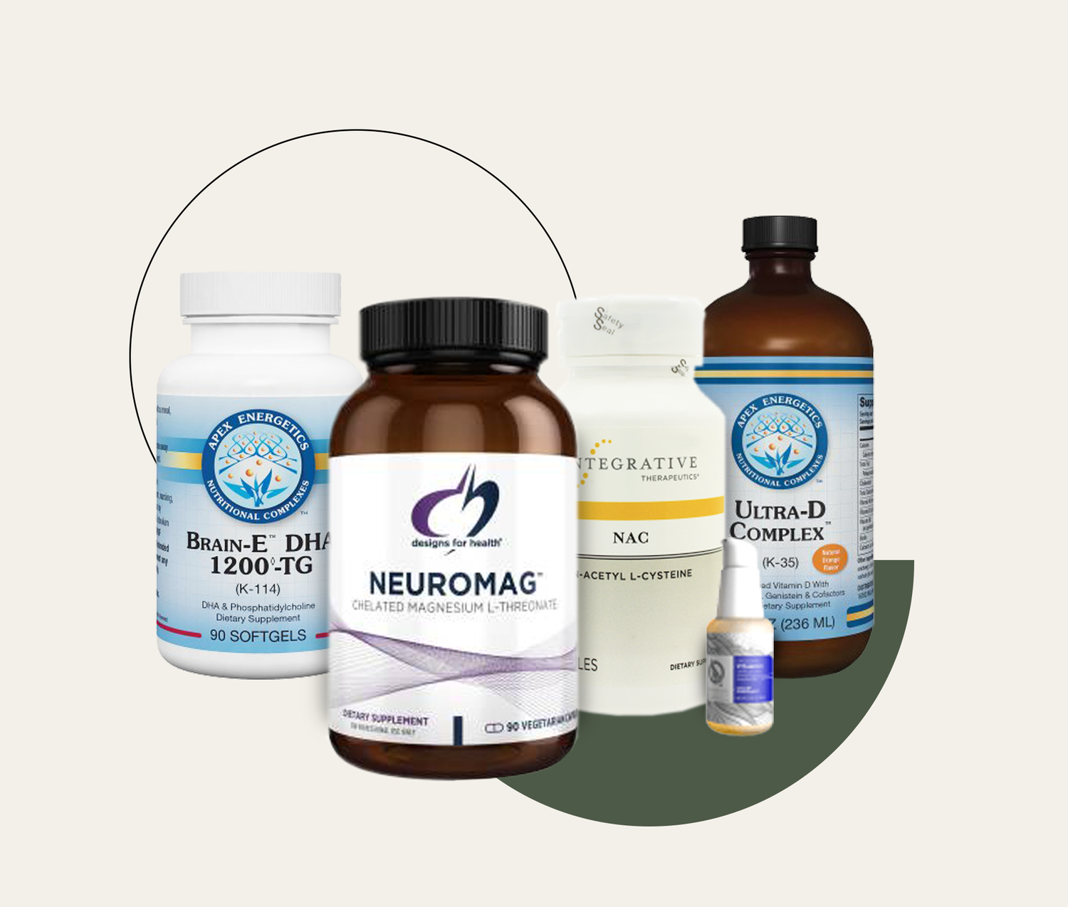 Basic Concussion Kit — Moore Integrative Health