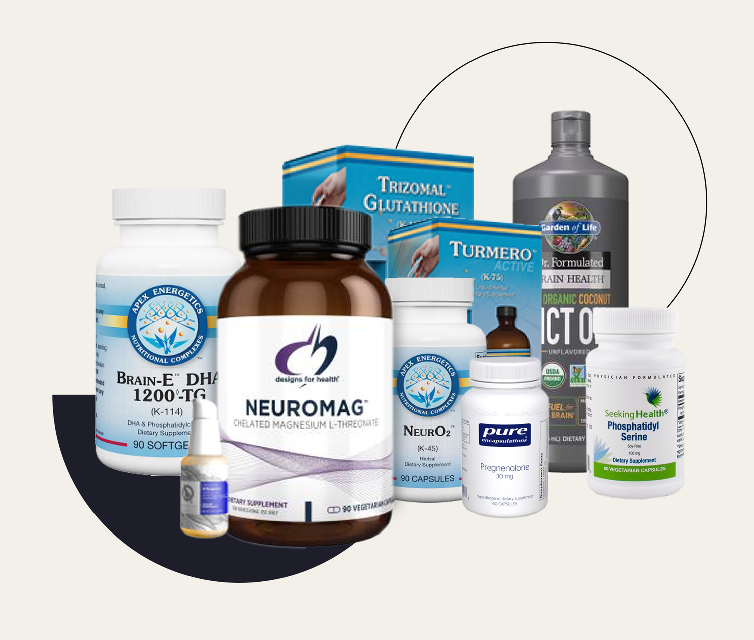 Comprehensive Concussion Kit — Moore Integrative Health