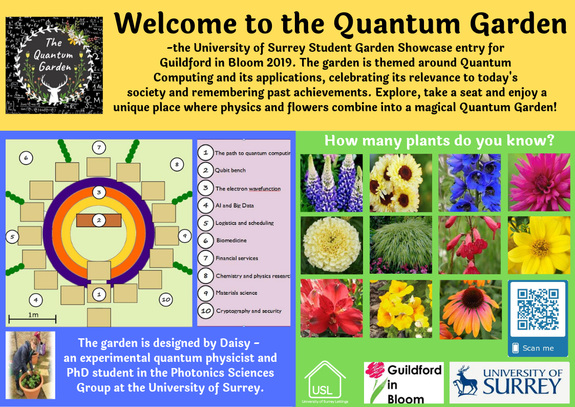 The Quantum Garden — Daisy Shearer
