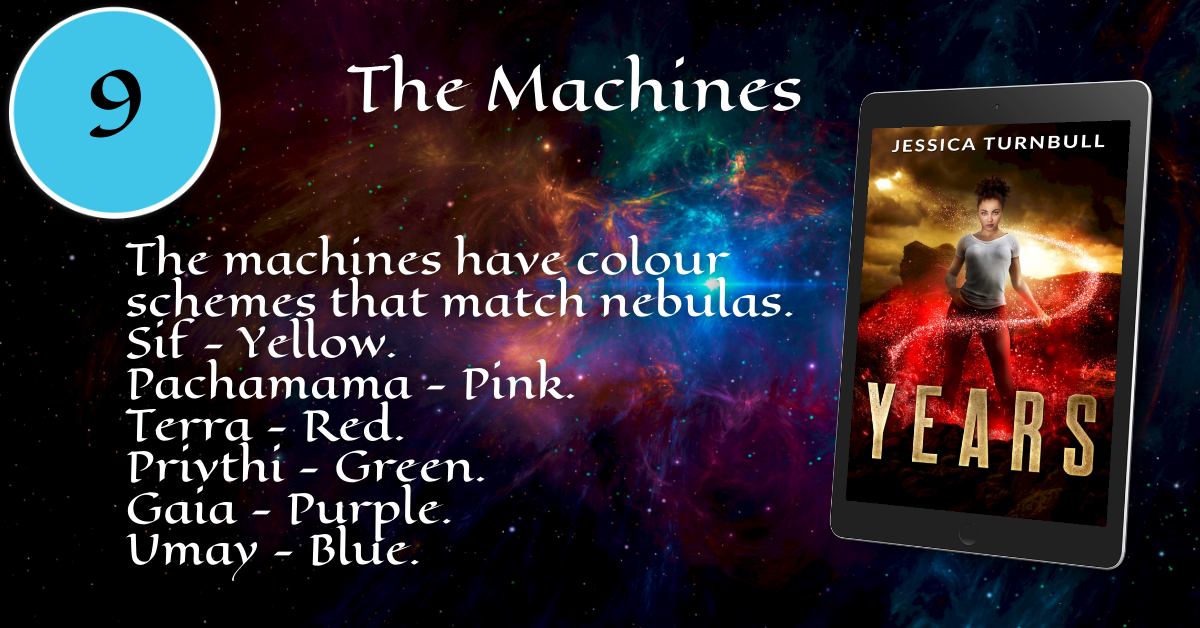 Years — Blog — Jessica Turnbull