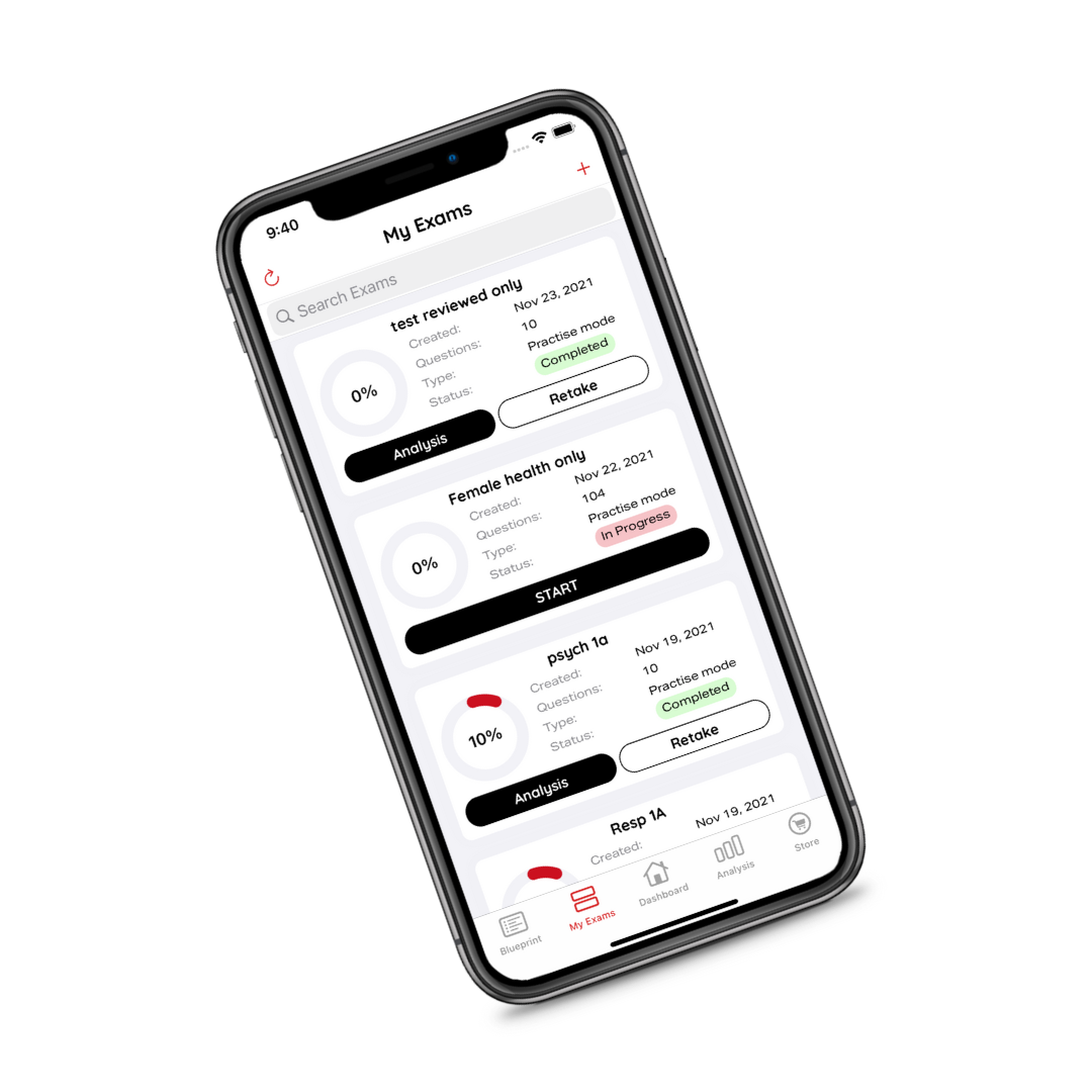 For Student & Qualified Physician Associates | Matrix Education ...