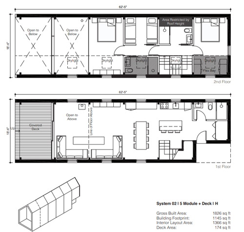 Journal – The Backcountry Hut Company