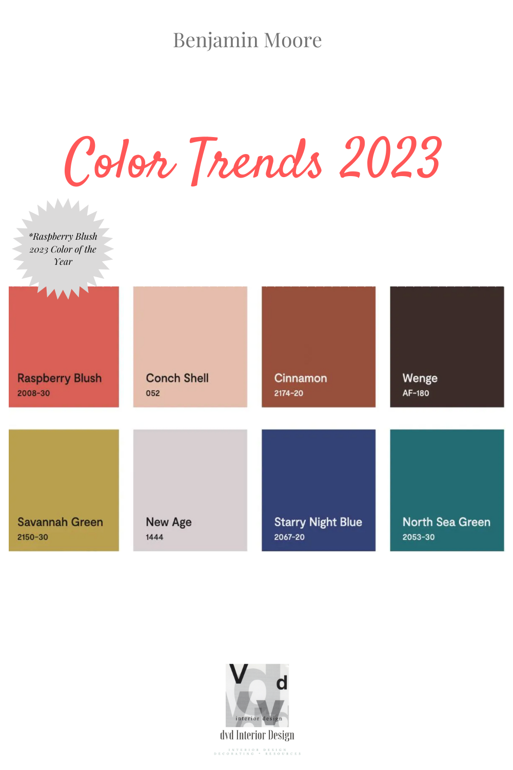 How to Use Benjamin Moore's 2023 Color of the Year Raspberry Blush 2008 ...