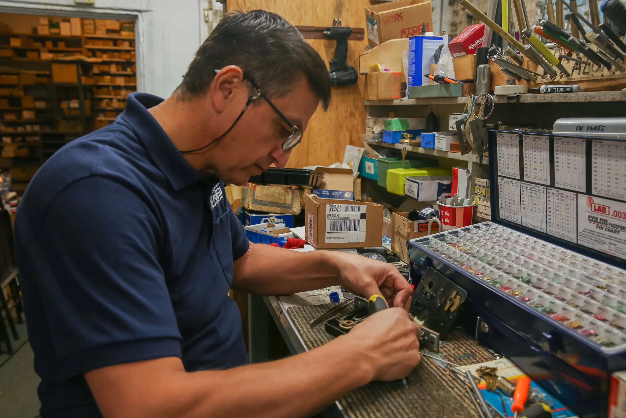 East Portland Locksmith