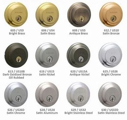 Hardware Finishes — East Portland Locksmith