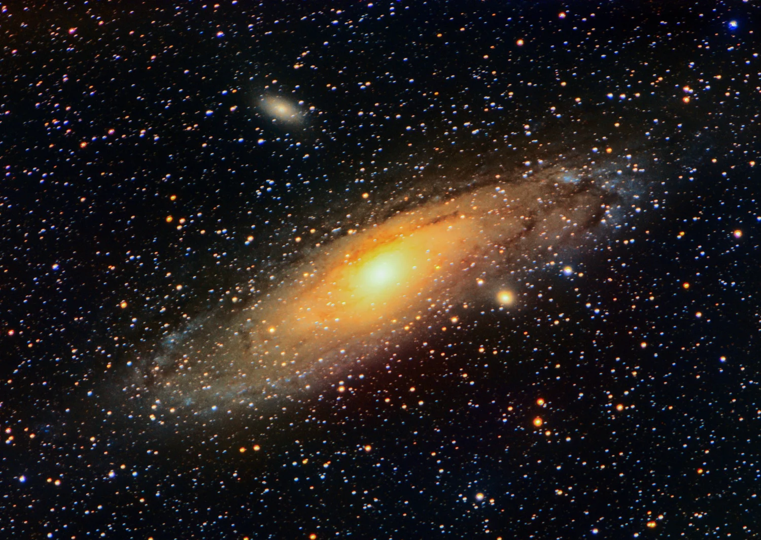 Astrophotography for Beginners: Complete Guide with Sony A7III (2025 ...