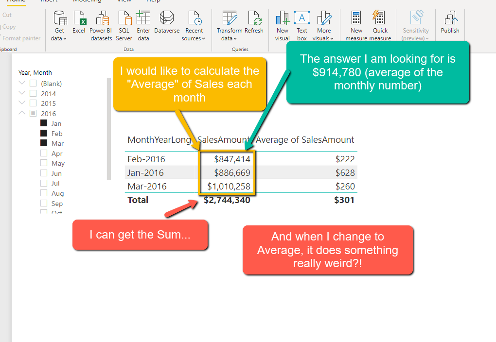 How to Ask Good Power BI Questions & Get Them Answered ️ — Learn Power BI