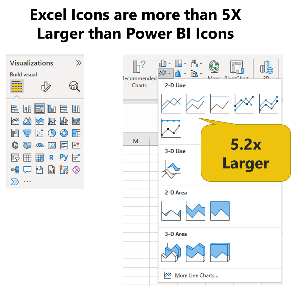 Power BI Feature Request: Larger Icons for Selecting Chart Types ...