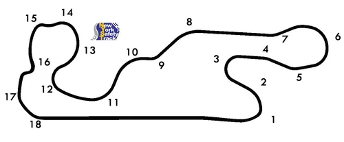 New York Safety Track — S2K TAKEOVER