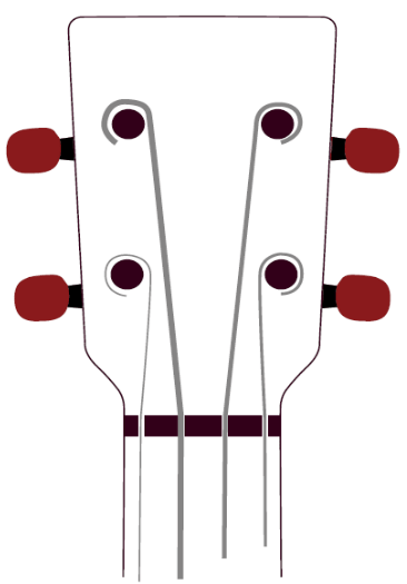 The Ukulele Fix-it Survival Guide — Ukulele in the Classroom