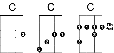 The Phantom Teacher — Ukulele in the Classroom