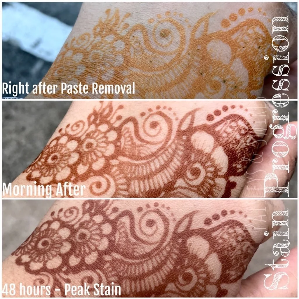 Aftercare — Paisleys and Swirls