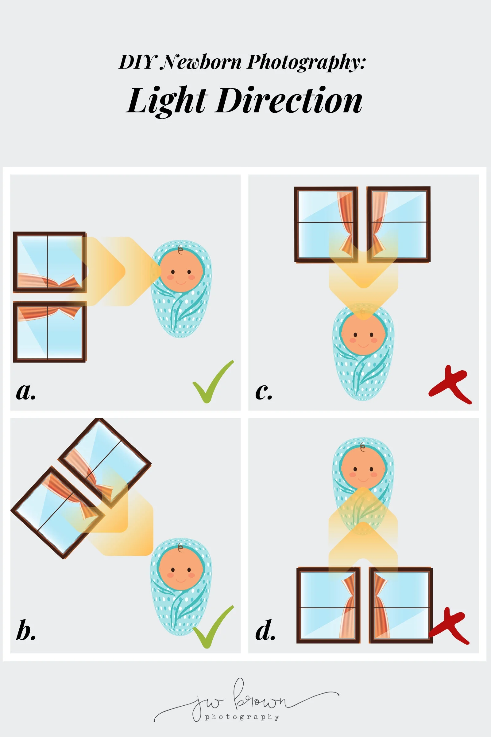DIY Newborn Photography: 10 Tips for Taking Your Own Pictures — JW ...