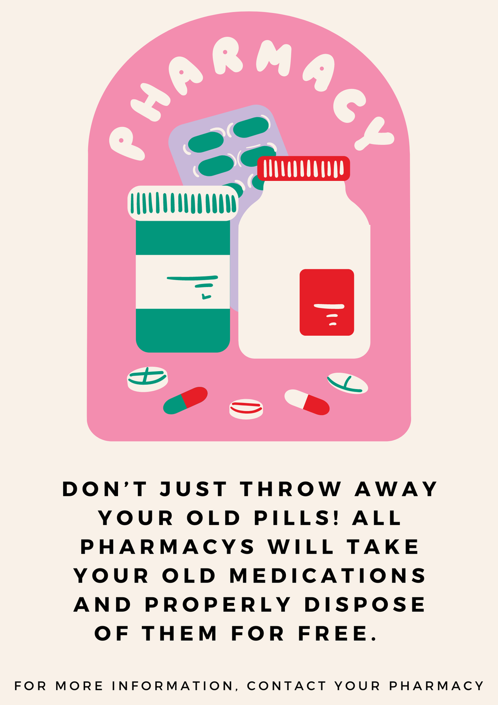 Medications — Professional Medical Associates