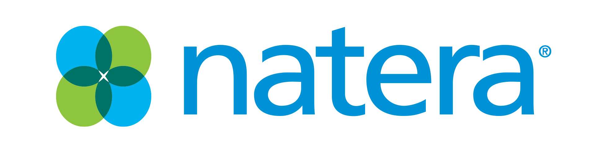 Salute | Top EHS Software
