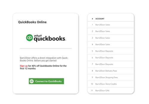 Integrations | Integrate for Efficiency — BARN2DOOR