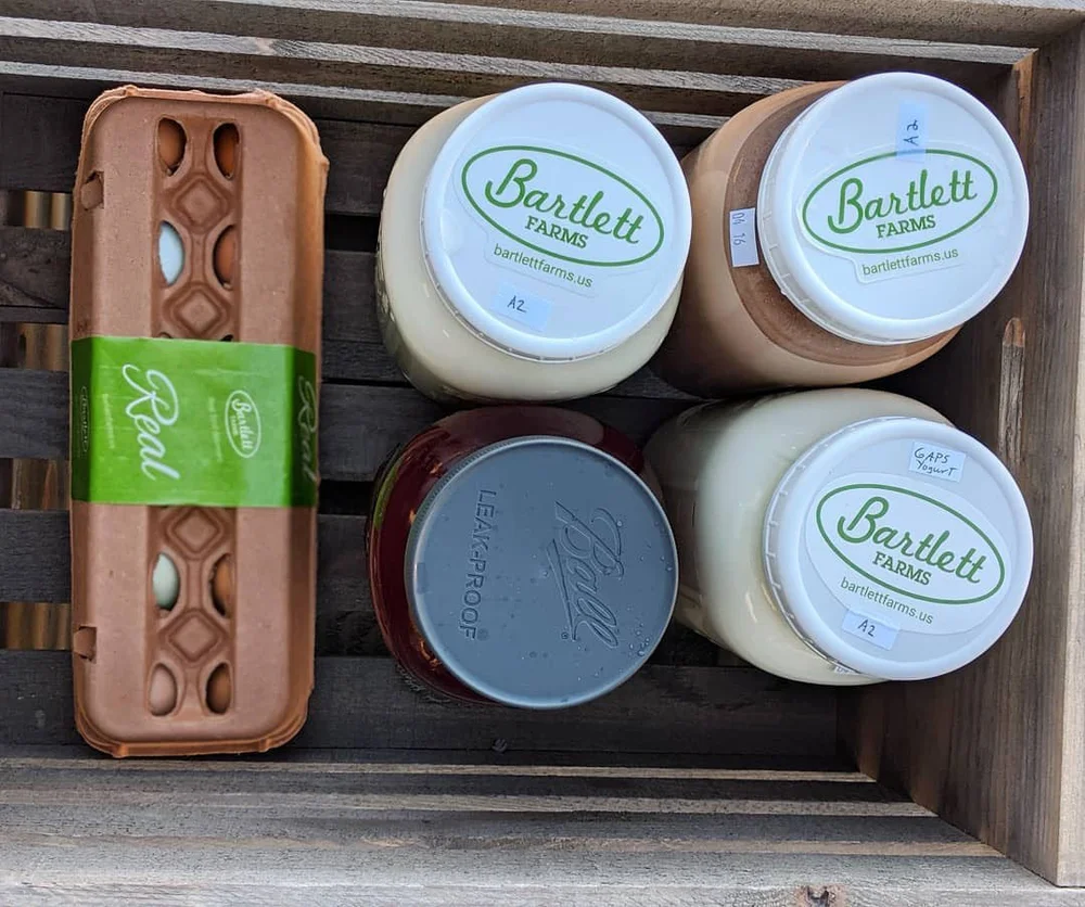 Checklist for your Farm’s Go-to-Market Strategy — BARN2DOOR