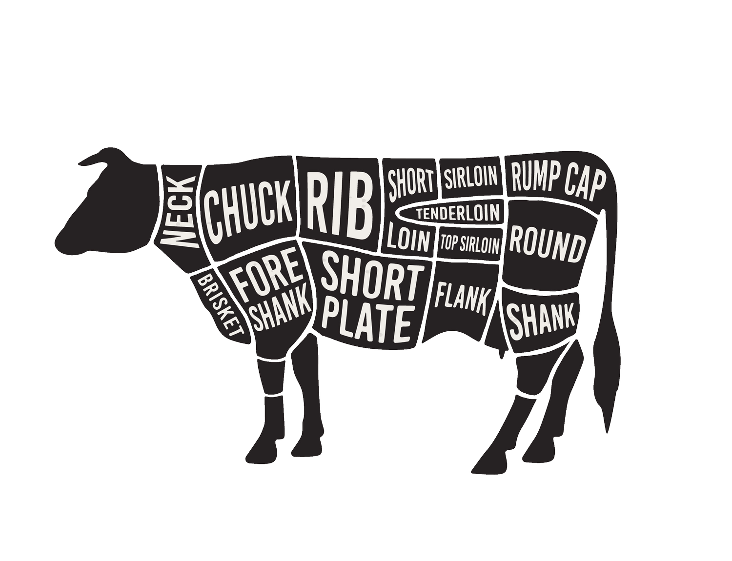 A Definitive Guide to Beef Cut Sheets — BARN2DOOR